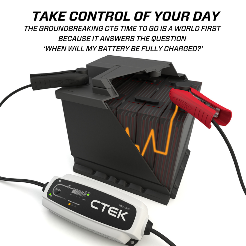 CTEK Battery Charger - CT5 Time To Go - 4.3A – StangMods LLC