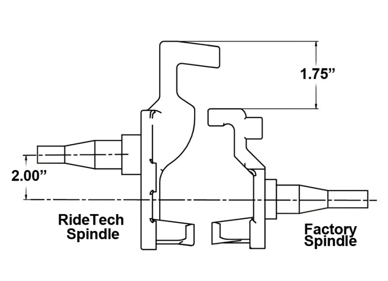 Ridetech 67-69 GM F-Body 68-74 X-Body 64-72 A-Body Tall Spindles Pair ...