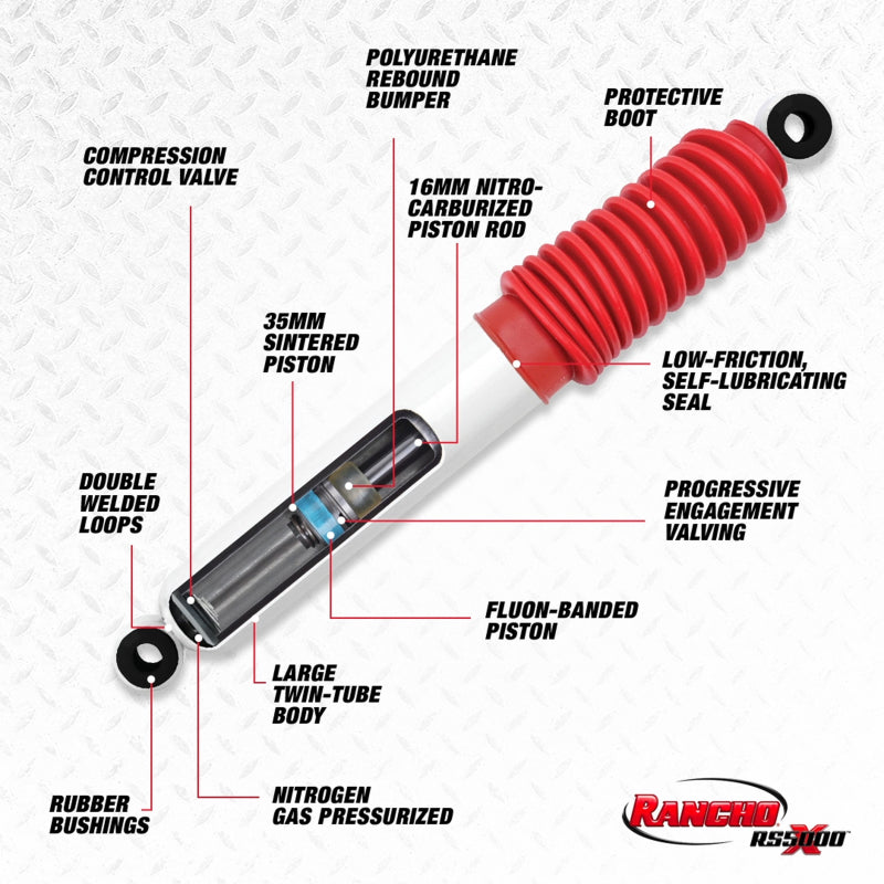 Rancho 66-77 Ford Bronco Front RS5000X Shock – StangMods LLC